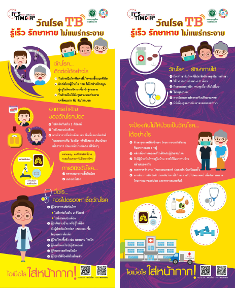 สำนักวัณโรค BUREAU OF TUBERCULOSIS